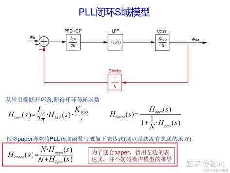 三阶闭环PLL噪声传递函数推导 转 知乎