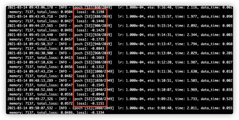 Arcface Torch Loss Become Negative When Train The Partical Fc Issue Deepinsight
