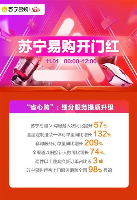 双11迎来开门红，苏宁易购引领品质购、双线购、省心购新趋势 知乎