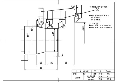 Cnc 선반 컴퓨터응용 기계설계 컴퓨터응용선반기능사 컴퓨터응용가공산업기사 자격증 교육 및 취득 공부 컴퓨터응용선반기능사 실기