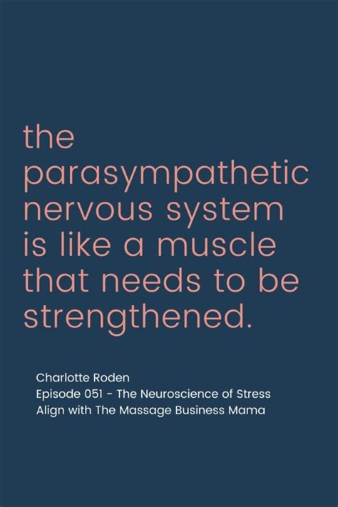 Podcast Episode 051 The Neuroscience Of Stress With Charlotte Roden