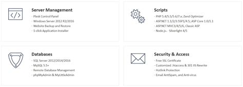 Best Asp Net Hosting Reviews Comparison