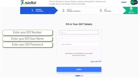 How To Get Rs 1 Crore MSME Loan In 59 Minutes A Step By Step Guide