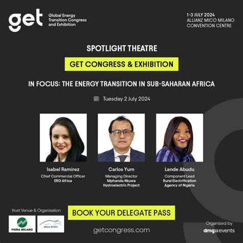 Video Global Energy Transition Congress And Exhibition On Linkedin
