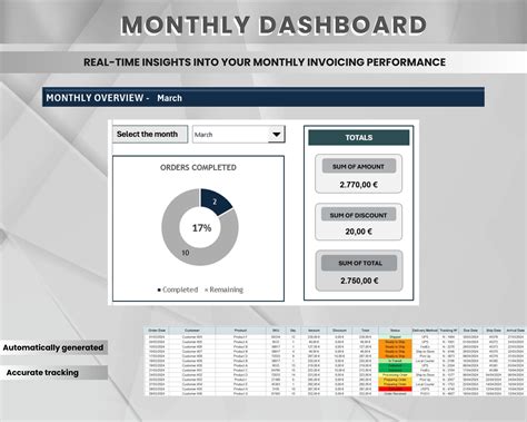 Order Tracker Excel Template For Your Order Management Process Track