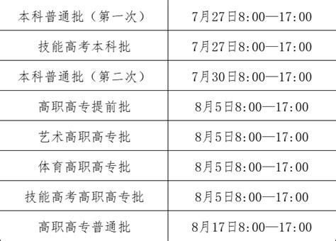 湖北省2024年本科提前批、艺术本科统考批和体育本科批征集志愿公告考生院校专业组