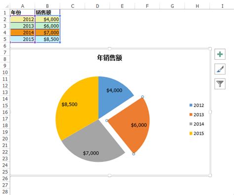 excel控件 spire xls系列教程（4）：c 制作 excel 分离型饼图和分离型环形图 spire xls 饼图 csdn博客