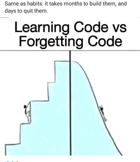 Tarandeep Singh Juneja Posted On Linkedin