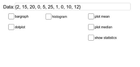 One Variable Data Analysis I Geogebra