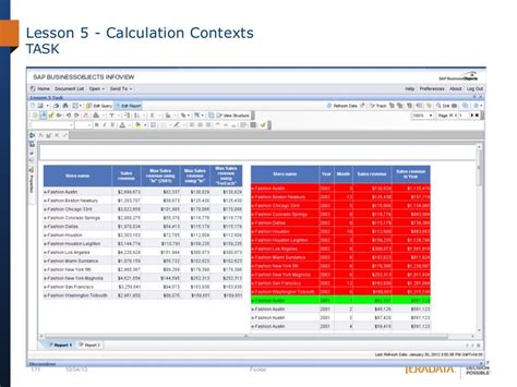 sap business intelligence training hptop