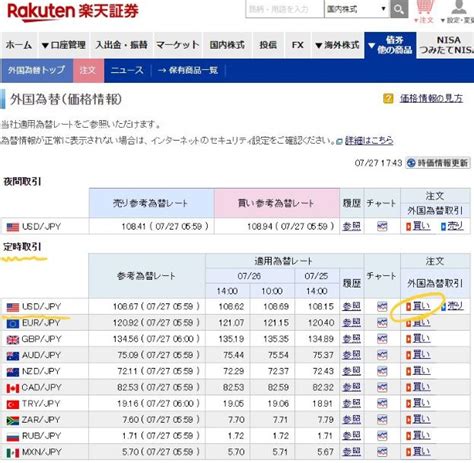 楽天証券で買った米国株・etfのドルの配当再投資の流れ