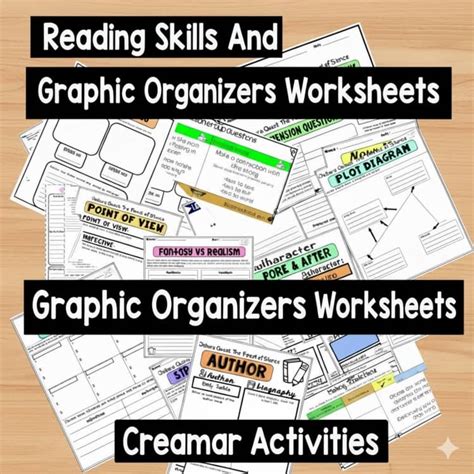 The Incredibly Dead Pets Of Rex Dexter Novel Study Complete By Spencer
