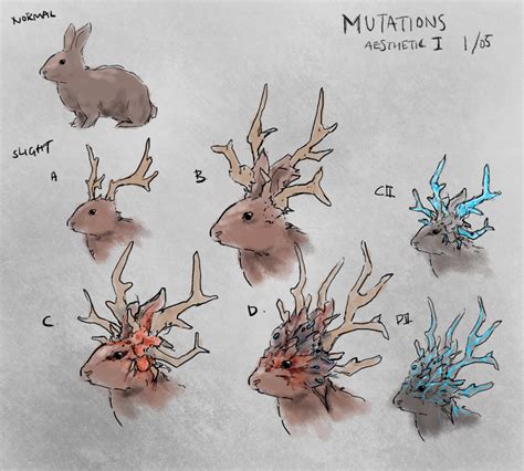 Animal Mutation