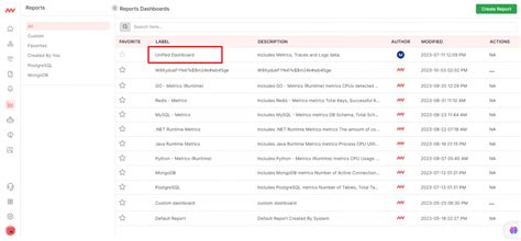 opentelemetry collector everything an developer needs to know