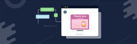 Best Confirmation Email Templates Notifyvisitors