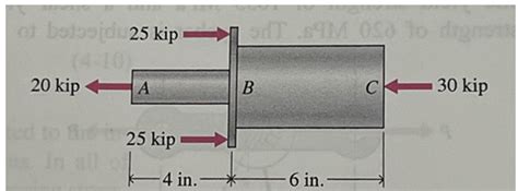 Solved In This Blank Report The Needed Diameter Of Segment