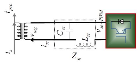 10 Equivalent Circuit Of Single Phase Series Apf Download Scientific