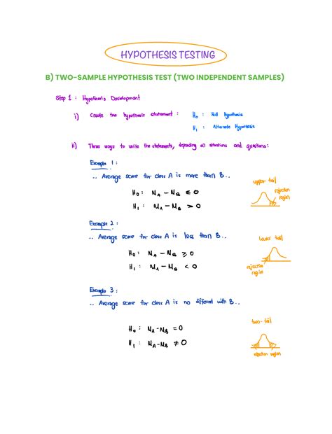 Statistical Inference Two Samples Independent Paired F Test Step 1 Hypothesis T Y Alternate