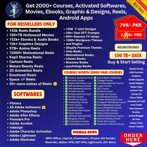 Autodesk Panel 3 Years 1 Year Guarantee On Your Own Email Adp 37