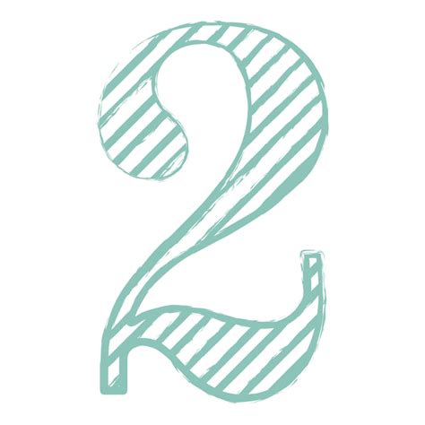 A Demo Of Hierarchical Moderated Multiple Regression Analysis In R