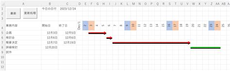 【excel Vba】スケジュール表で進捗管理 矢印を自動で入れる