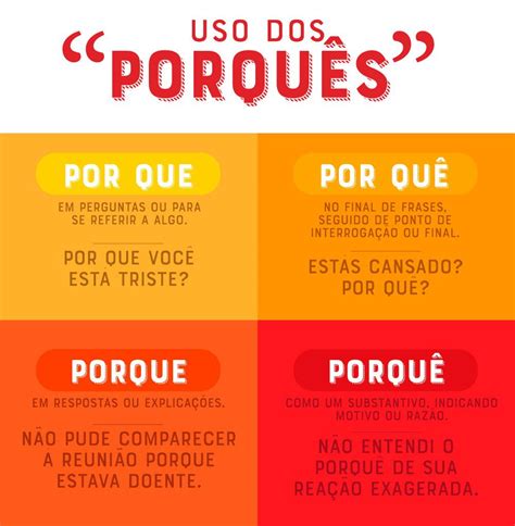 Uso Dos Porquês Regras Tipos E Diferenças Significados