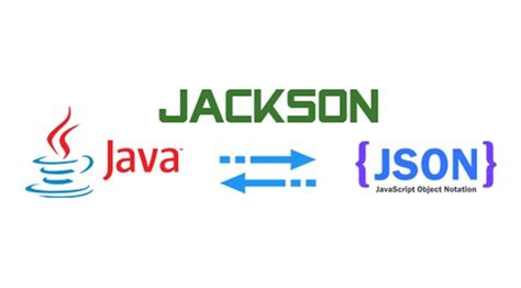 📦 Getting To Know Jackson Api In Spring Boot Features And Benefits When