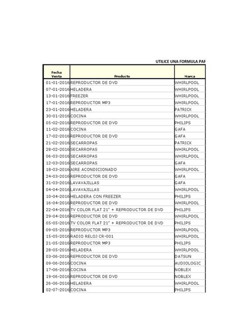 Ejercicio Módulo Excel By Carlos Descargar Gratis Pdf Tecnología De Cine Y Video