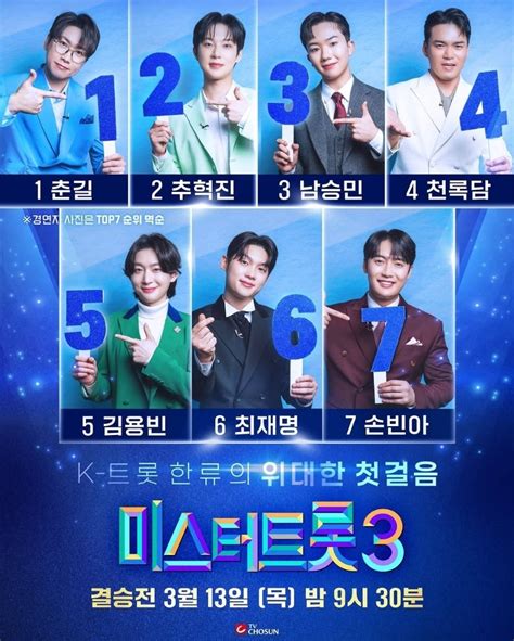 미스터트롯3 최종순위결과 우승자