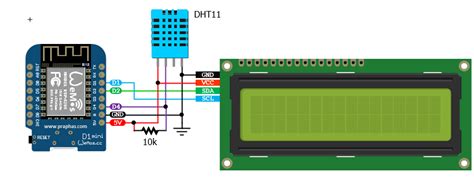 iot internet of thing esp32 esp8266 เขียนโปรแกรมอ่านค่าอุณหภูมิ