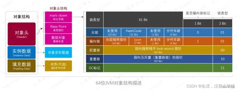 2025java面试题大总结,持续更新 Csdn博客 2025java面试题大总结,持续更新 Csdn博客