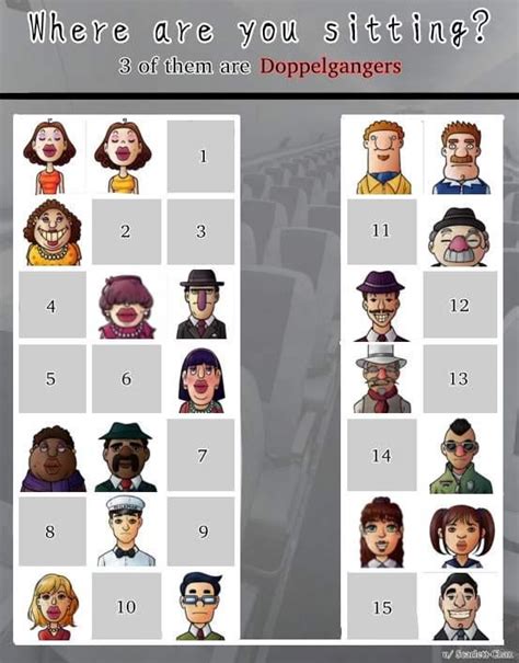 You Are Stuck With Tnmn Characters In A 8 Hour Long Flight Where Are