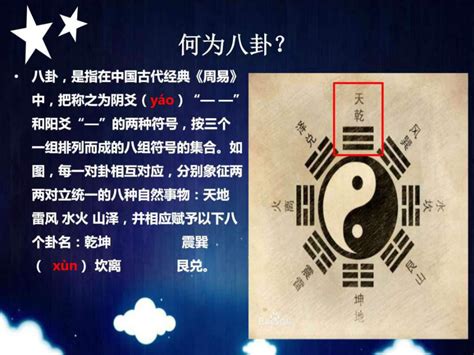 八卦的基本介绍及其科学内涵ppt课件