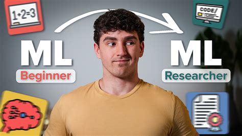 The 7 Most Important Skill Sets For Ml Engineers By Boris Meinardus