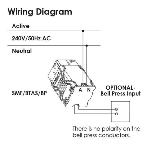 Sal Pixie Pixie Smart Home Devices Pixie Plus Pixie Partner — Powerpoints And Switches