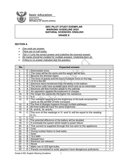 Grade 10 Life Orientation Pdf Magma Earth