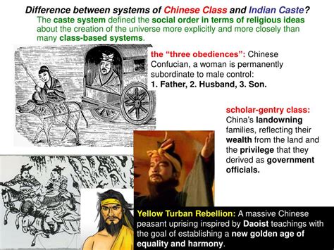 Ppt Difference Between Systems Of Chinese Class And Indian Caste Powerpoint Presentation