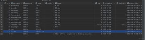 springboot案例 修改员工 修改员工 springboot修改用户信息controller csdn博客