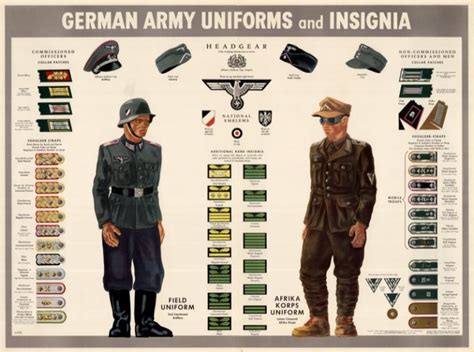 Hugo Boss Nazi Past