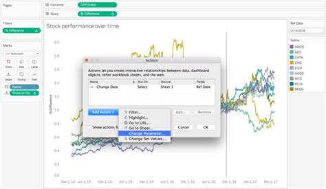 Whether Its A Date A Modeling Variable Or An Individual Categorical Or Measure Value