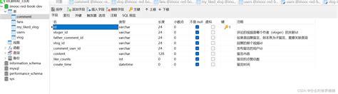 从零开始搭建仿抖音短视频app 数据库选型和navicat数据导入短视频平台设计 数据库 Csdn博客