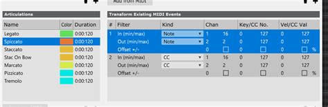 Ew Hollywood Opus Articulation Maps For Master Keyswitch Instruments Articulation Maps
