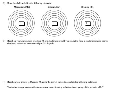 Electron Shell Model Of Calcium
