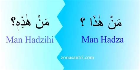 Man Hadza Artinya Ma Hadzihi Beserta Jawabannya