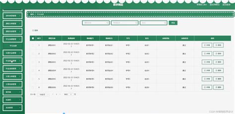 Java教学网站开题源码 Csdn博客