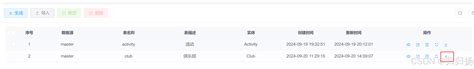 Ruoyi Vue Plus 初始化去租户） Csdn博客