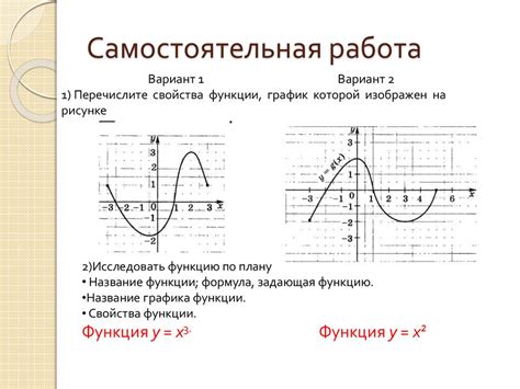 Контрольная Работа Свойства Функции 9 Класс — Контрольные курсовые