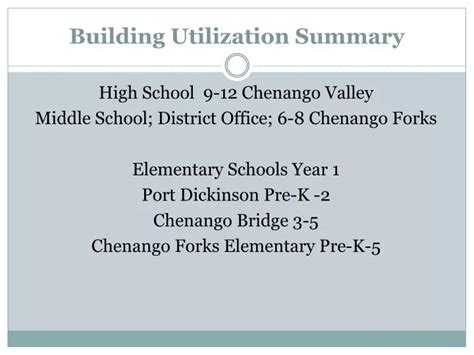 Ppt Building Utilization Summary Powerpoint Presentation Free