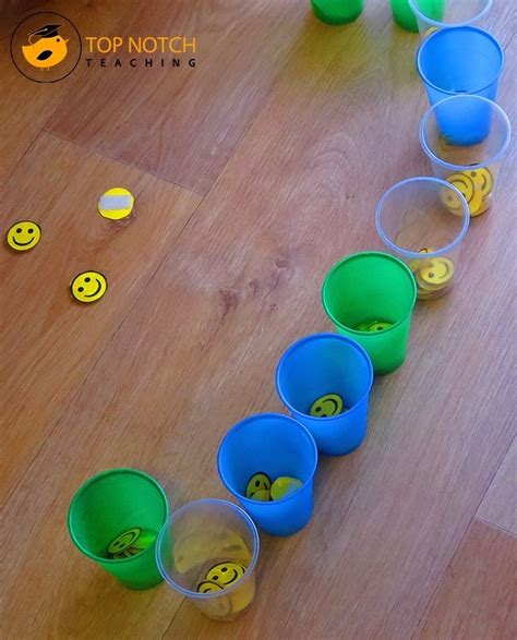 How To Teach Skip Counting Top Notch Teaching