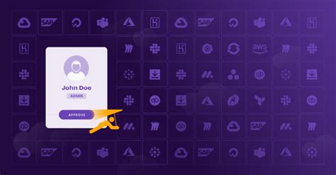 Essential SSPM Making SaaS Security Affordable Wing Security